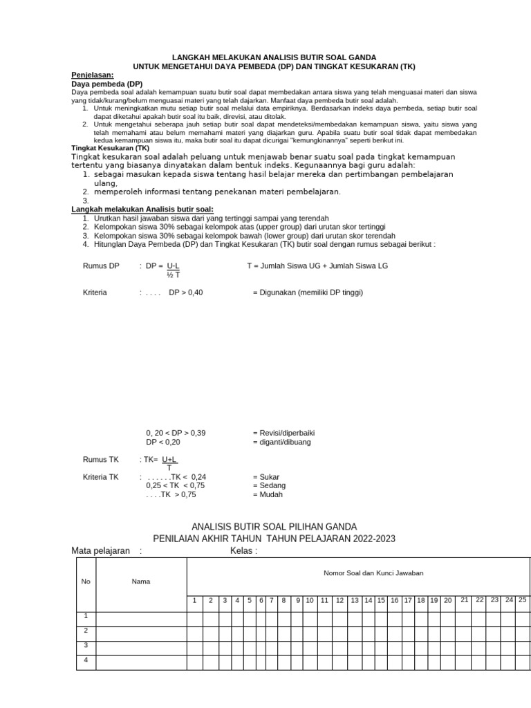 Analisis Daya Pembeda dan Kesukaran Soal | PDF
