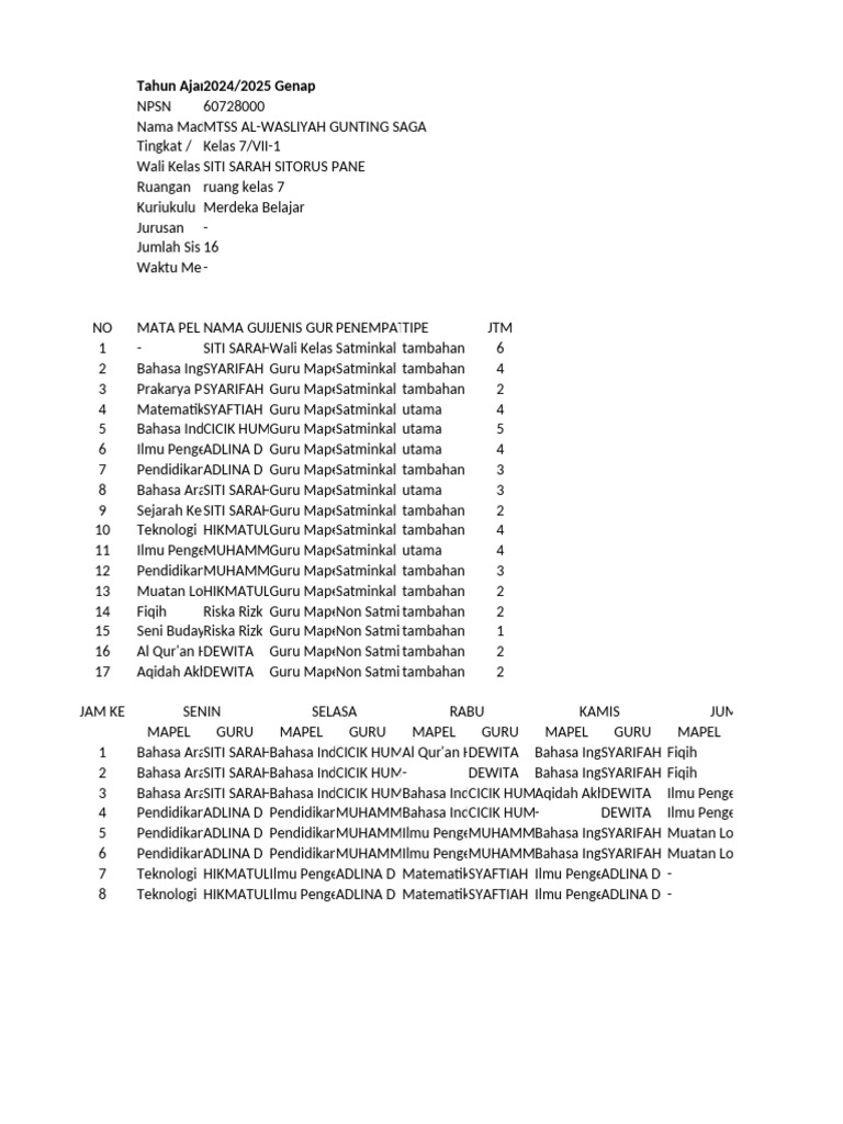 Jadwal Kelas VII MTSS 2024/2025 | PDF