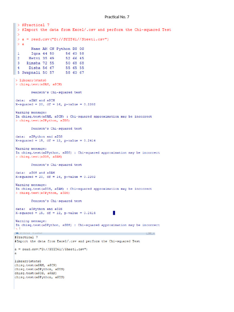 Practical No 7 | PDF