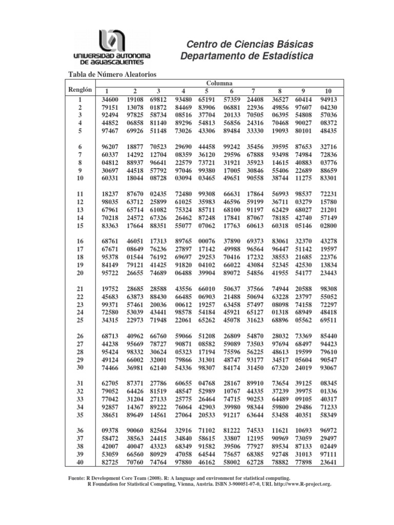 Tabla de Números Aleatorios 2 | PDF