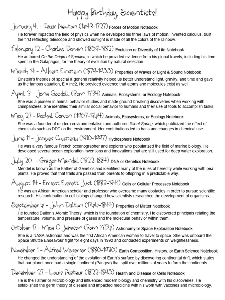 Birth Dates of Notable Scientists | PDF | Biology | Genetics
