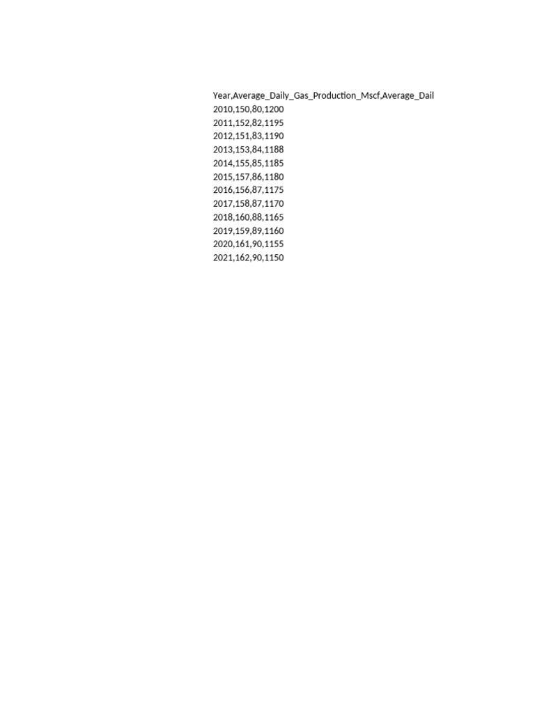 Bobi Oil Complex | PDF