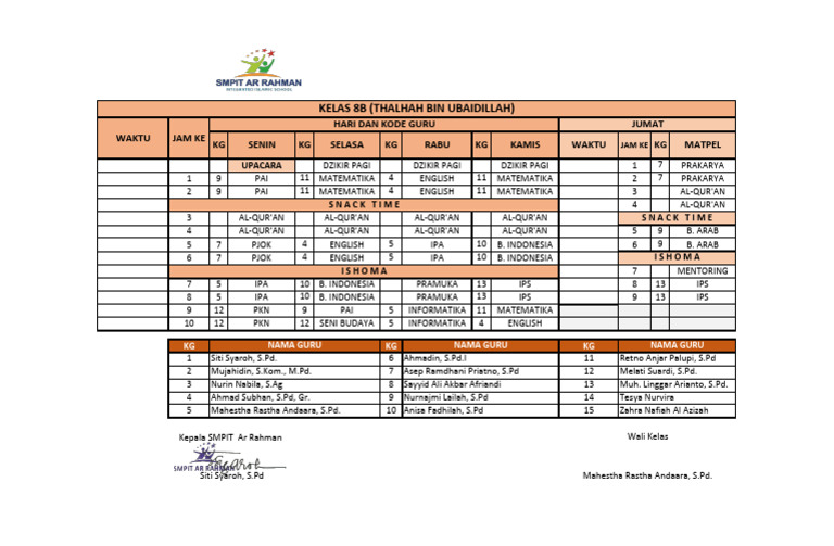 Jadwal Pelajaran SMPIT Ar Rahman 2024/2025 | PDF