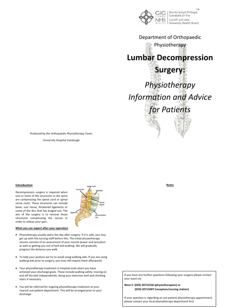 Faq Postoperative Information Cardiff Post Op Physiotherapy Lumbar ...