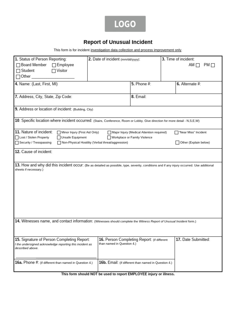 Incident Report Submission Form | PDF | Injustice | Aggression