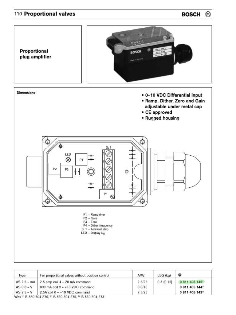 Bosch Plug in Amplifier | PDF