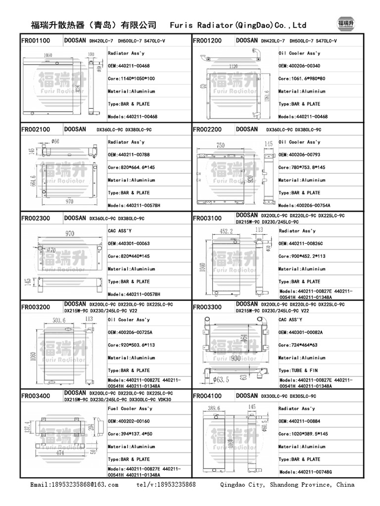 DOOSAN Construction Machinery Radiator LIST | PDF | Radiator | Vehicle ...