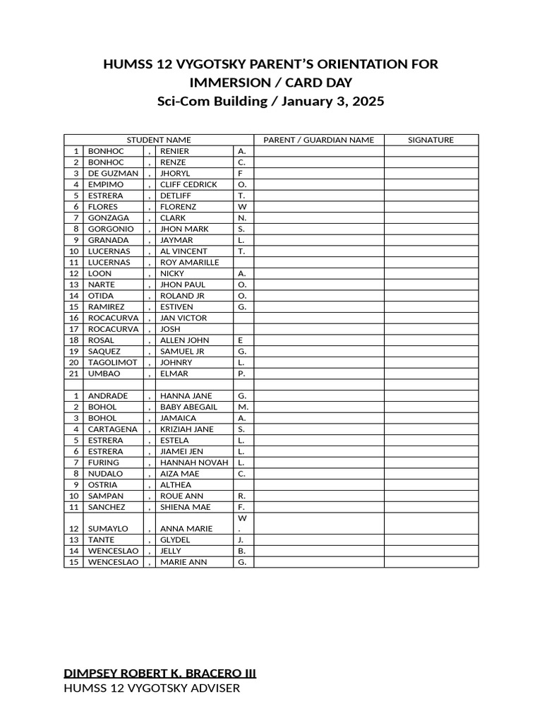 Humss 12 Vygotsky Parent - Attendance2025 | PDF