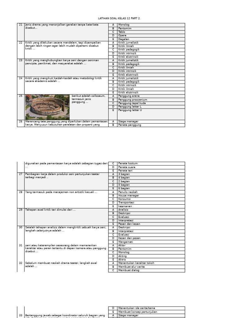 Latihan Soal Kelas 12 Part 2 | PDF
