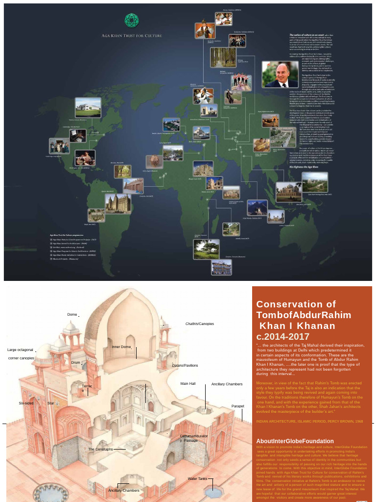 Conservation of Tomb | PDF | Dome | Architectural Elements