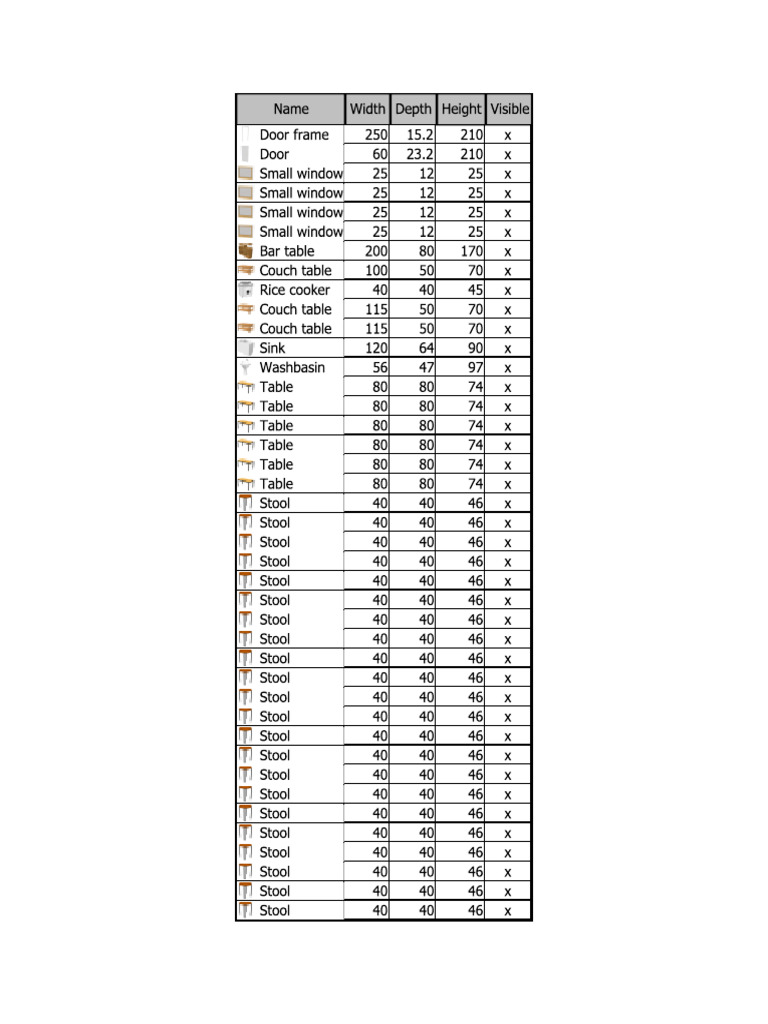 Warung Siaga 1 | PDF