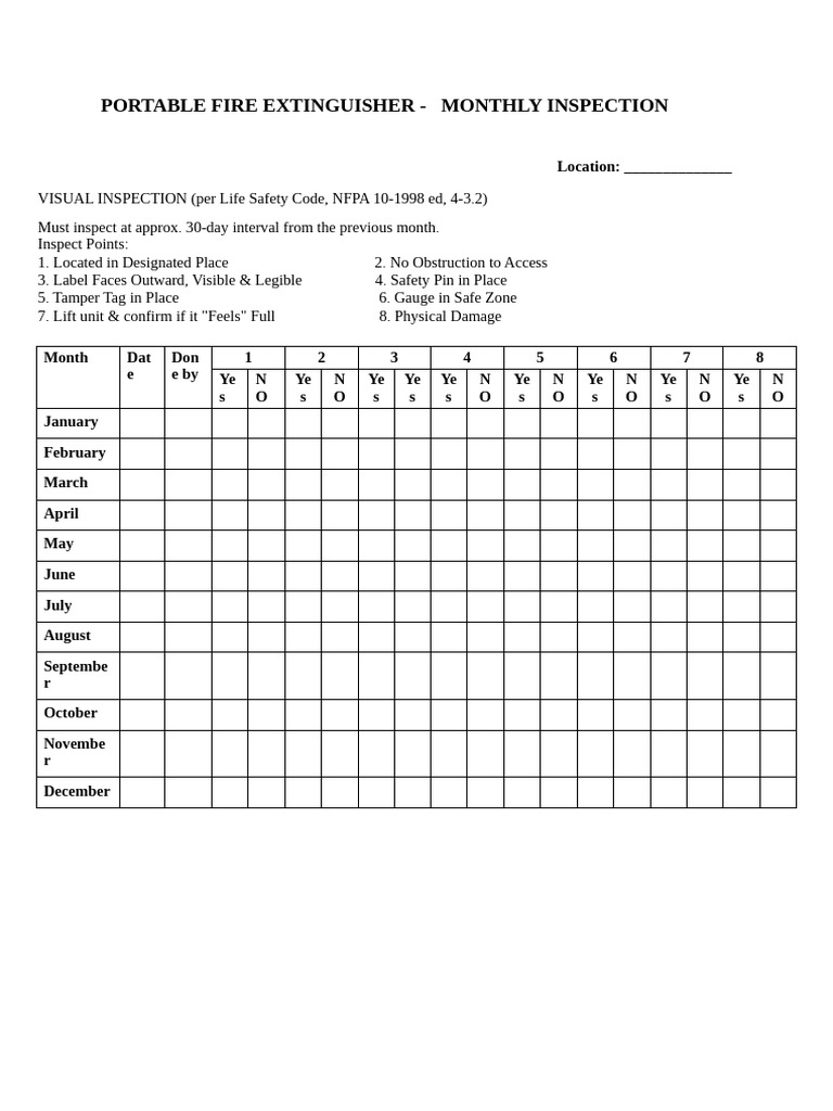 FIRE EXTINGUISHER CHECKLIST | PDF