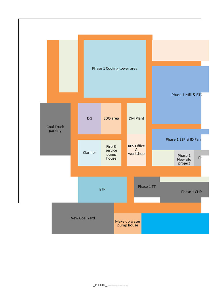 CPP Road MAP For Cleaning | PDF