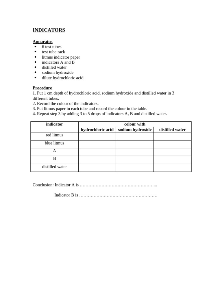 Indicators Expt 2 | PDF