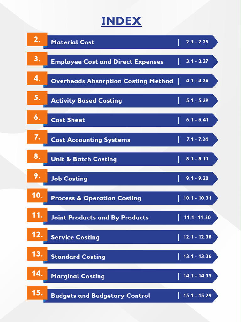 Costing Sm Rtp Pyq 2 | PDF | Inventory | Management Accounting