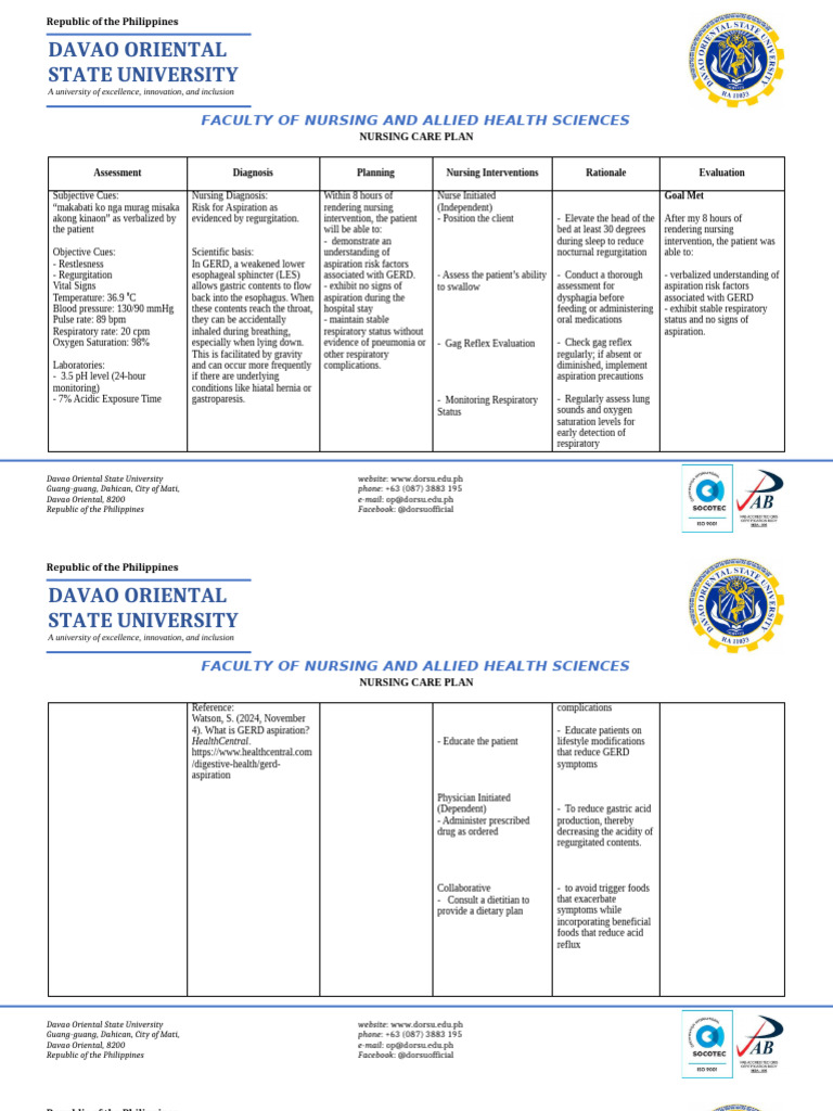 gerd ncp | PDF | Gastroesophageal Reflux Disease | Clinical Medicine