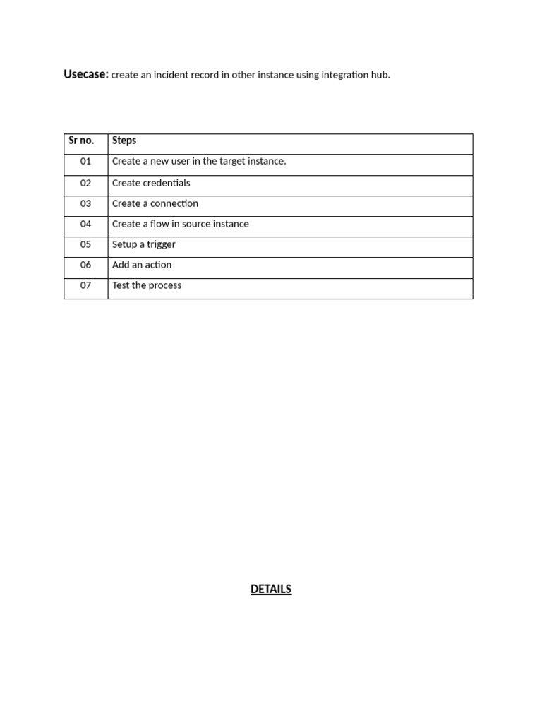 Snow Integrationhub Creating Record | PDF