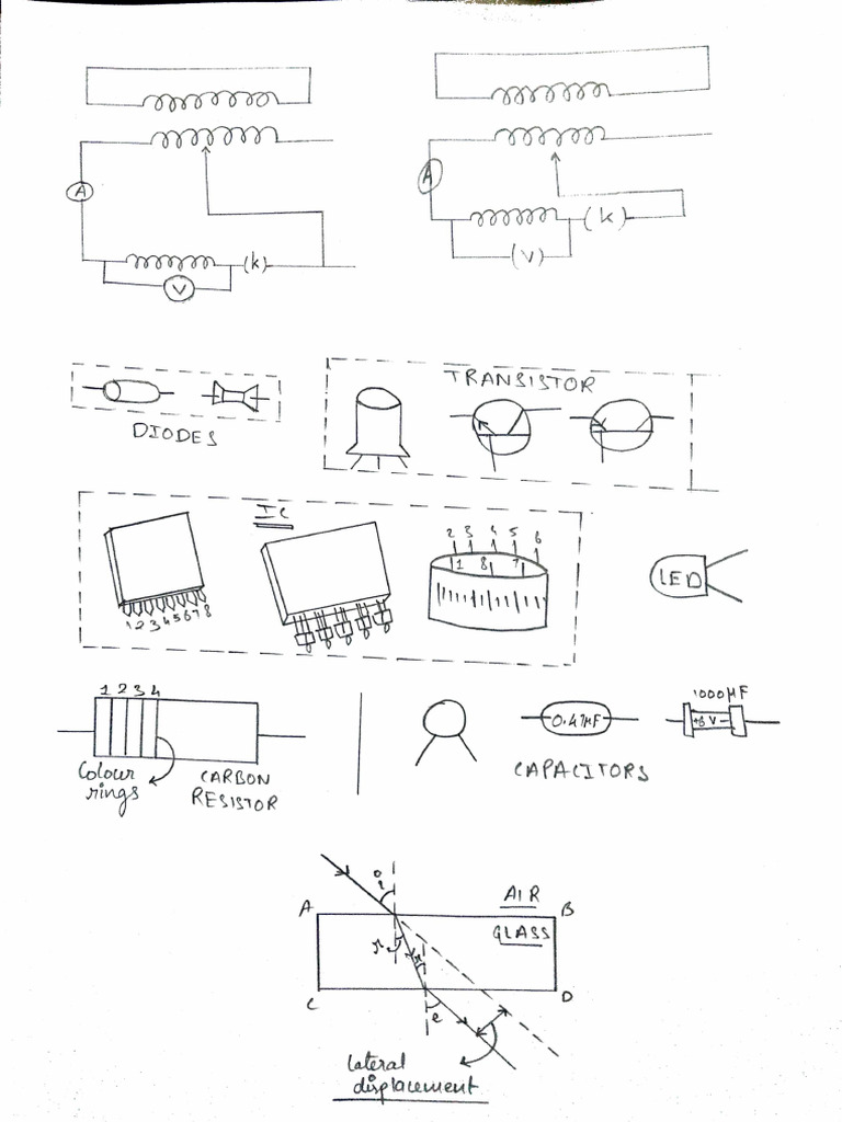 Diagrams | PDF
