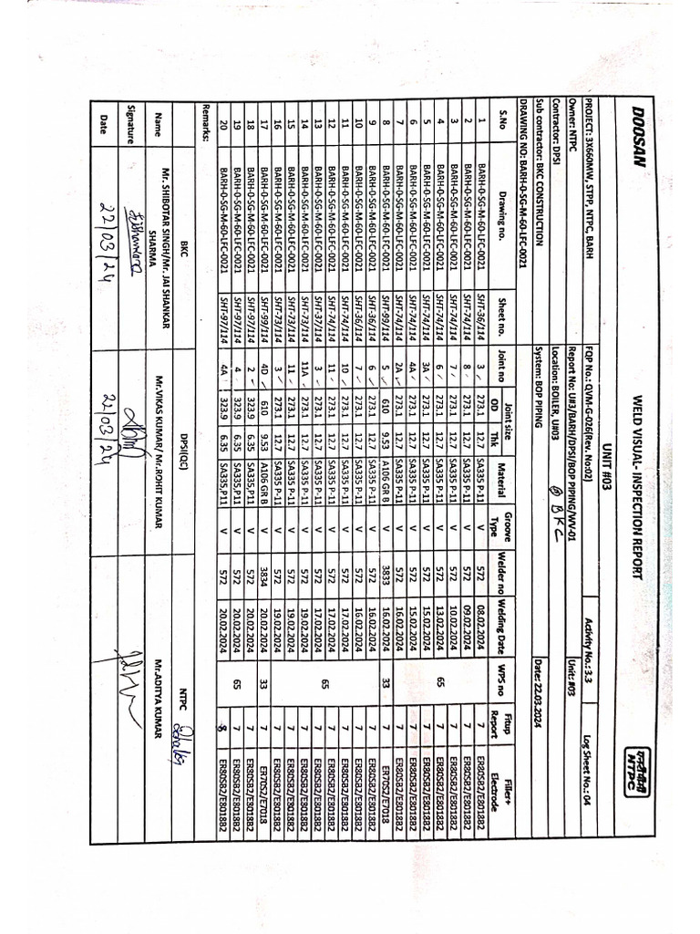 BKC-BOP-PROTOCOL | PDF