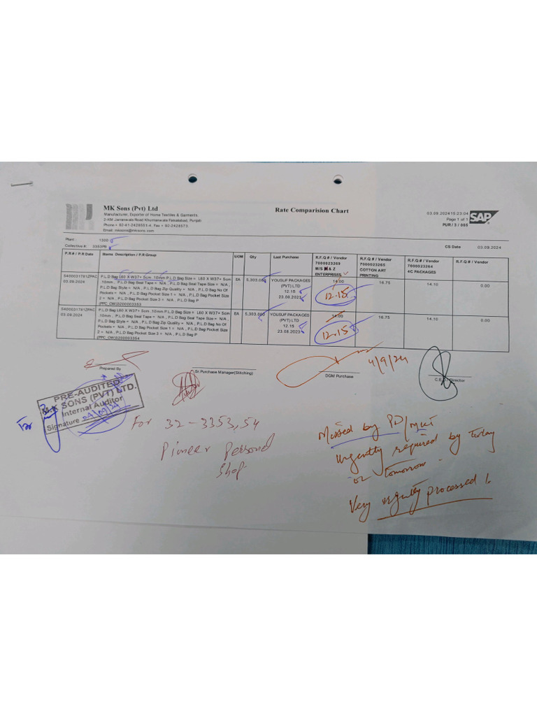 Comparative Statement | PDF