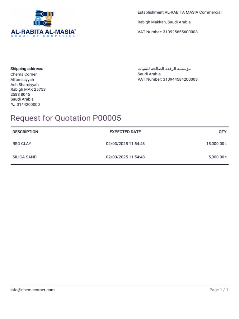 Shipping Address and Quotation Request | PDF
