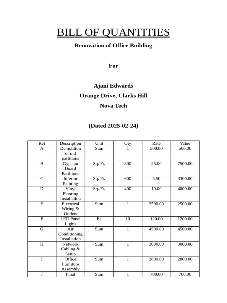 Bill of Quantities | PDF