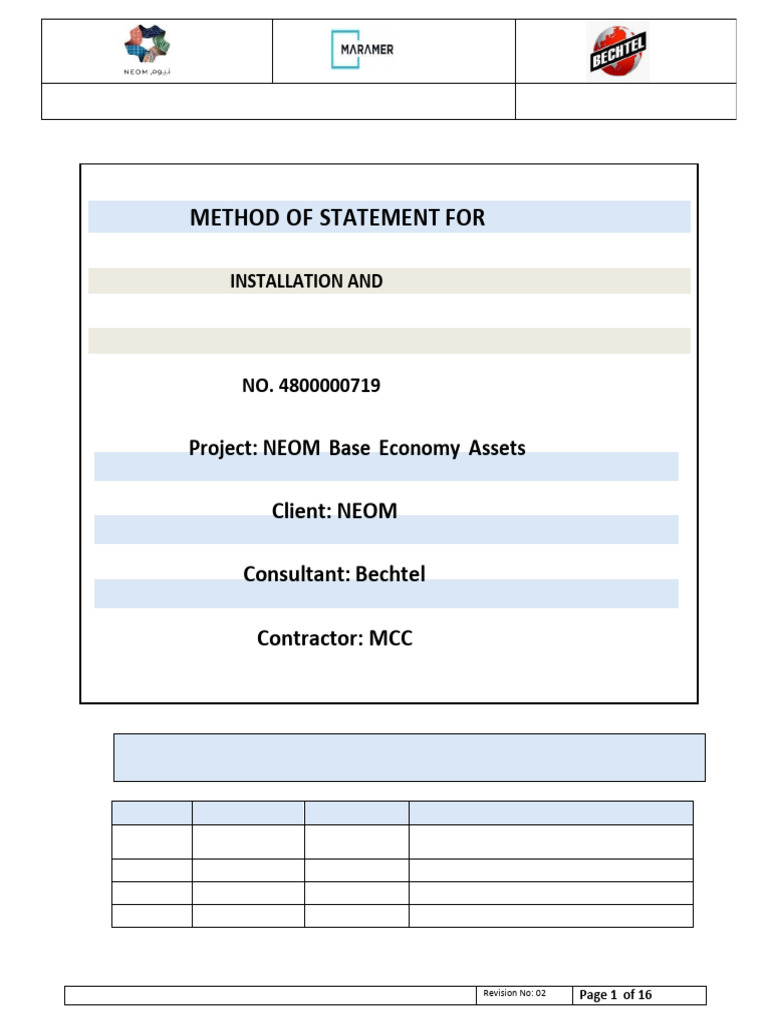 NEOM Fire Alarm System Method Statement | PDF | Quality Assurance | Power Supply
