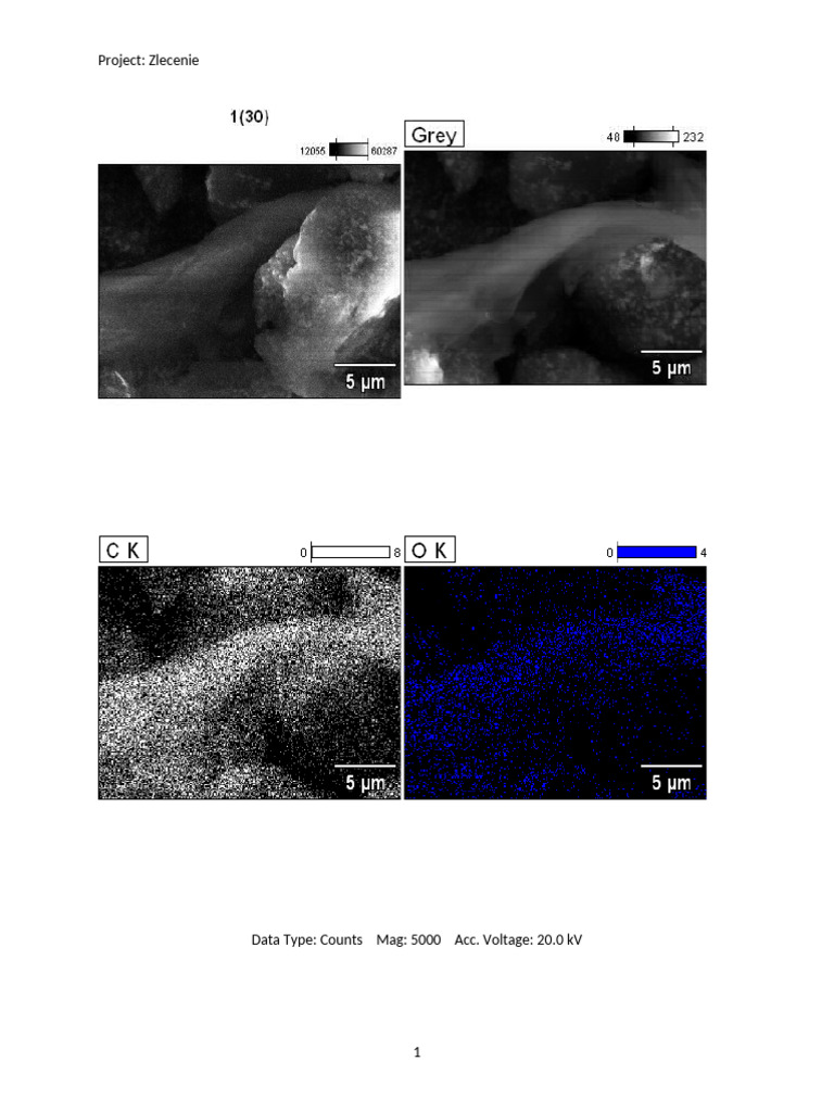 Toner Map Spektrum | PDF