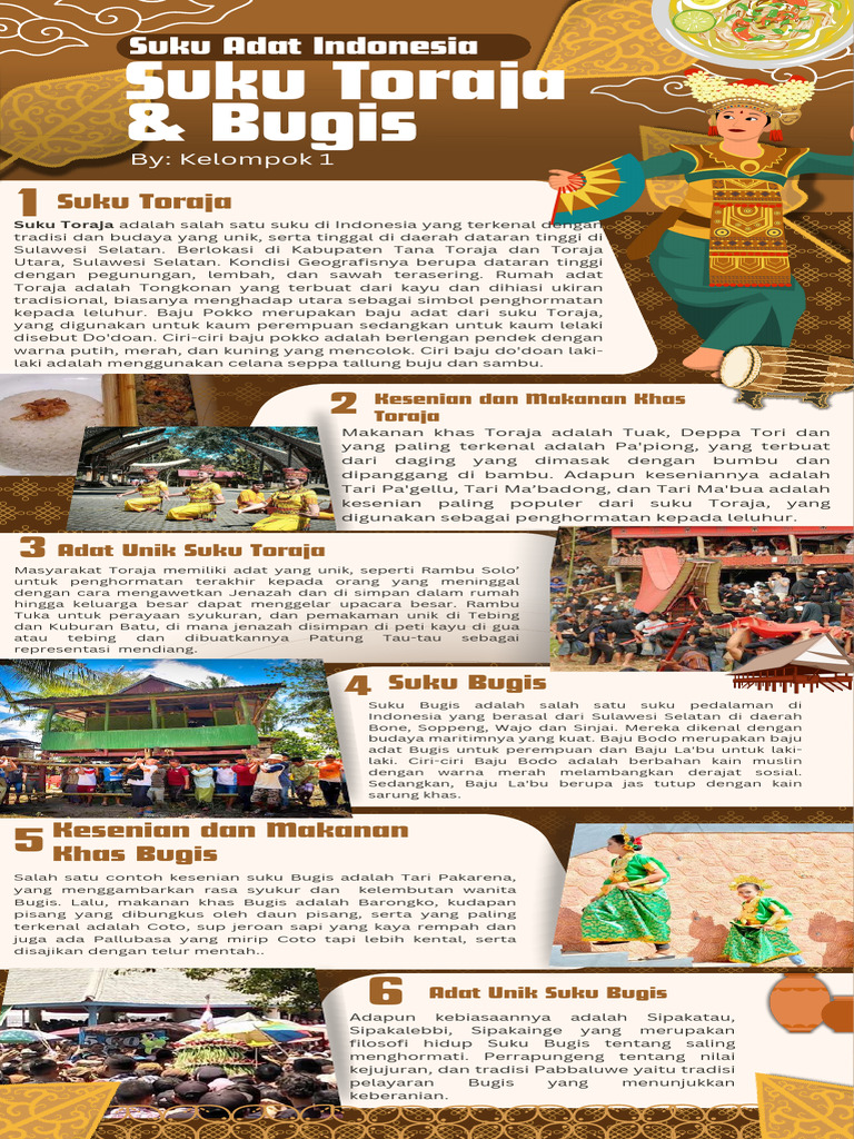 Budaya dan Kesenian Suku Bugis | PDF