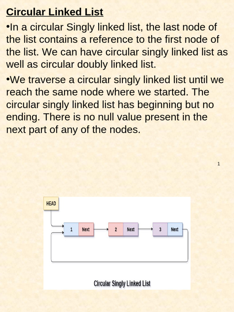 9 Circular Linked List | PDF | Information Technology Management | Algorithms And Data Structures