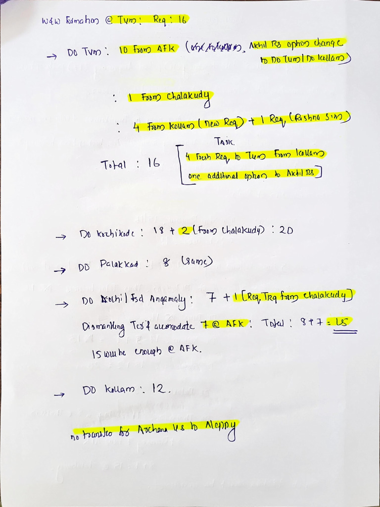 TVM WW Formation | PDF