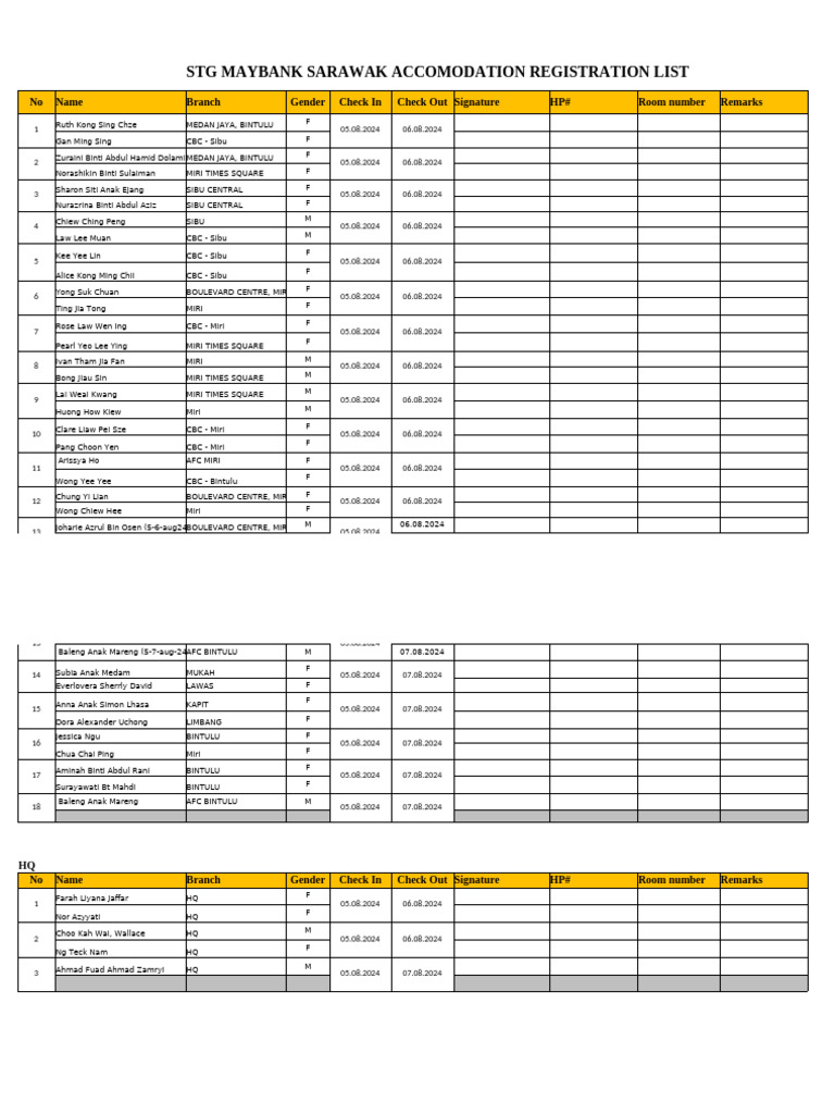STG MAYBANK SWK Rooming list (5-6 aug 2024) | PDF