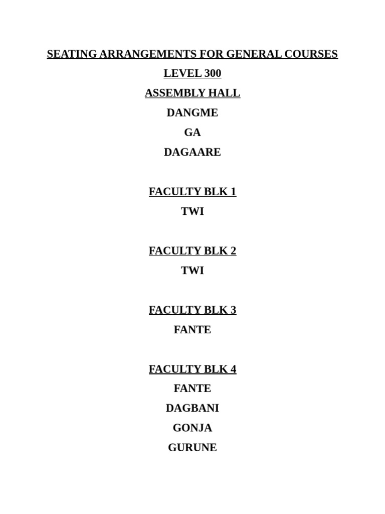 Seating Arrangements 300 | PDF