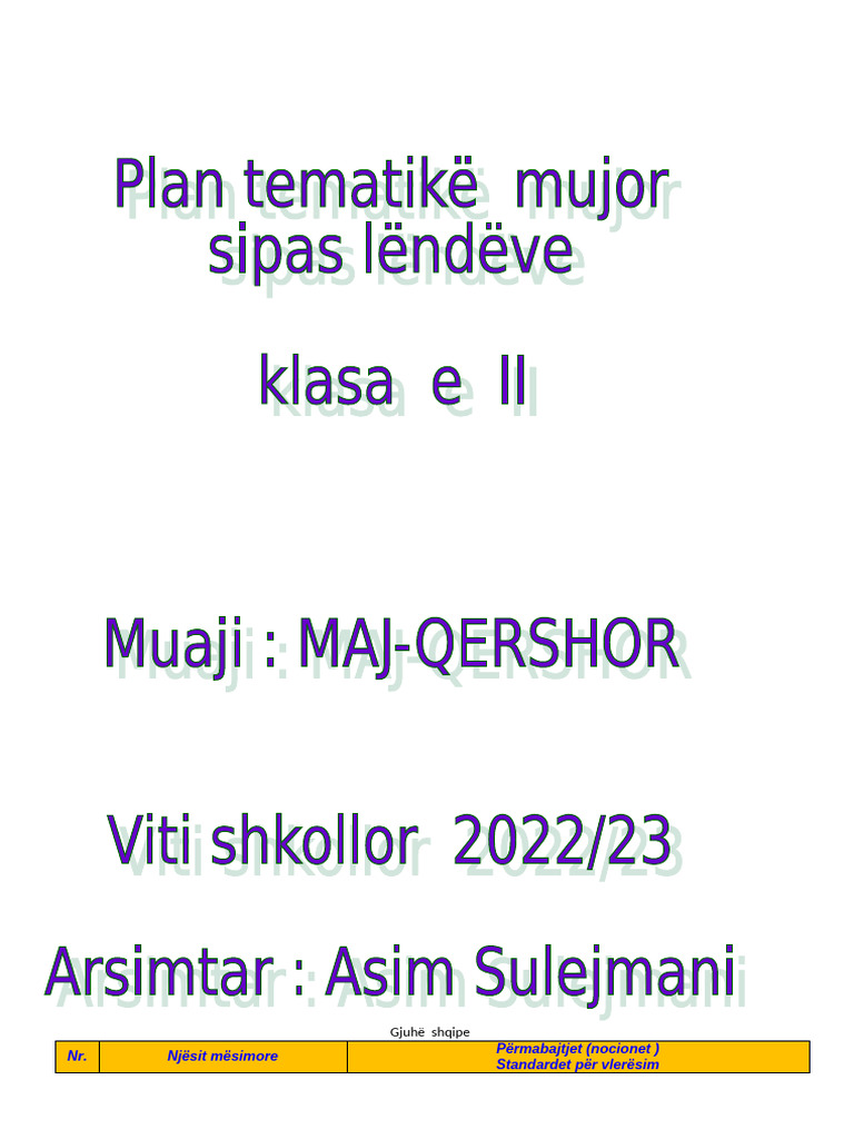 Plani Mujor Maj-qershor Kl.ii | PDF