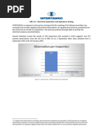 Code 17 Deficiencies | PDF | Business