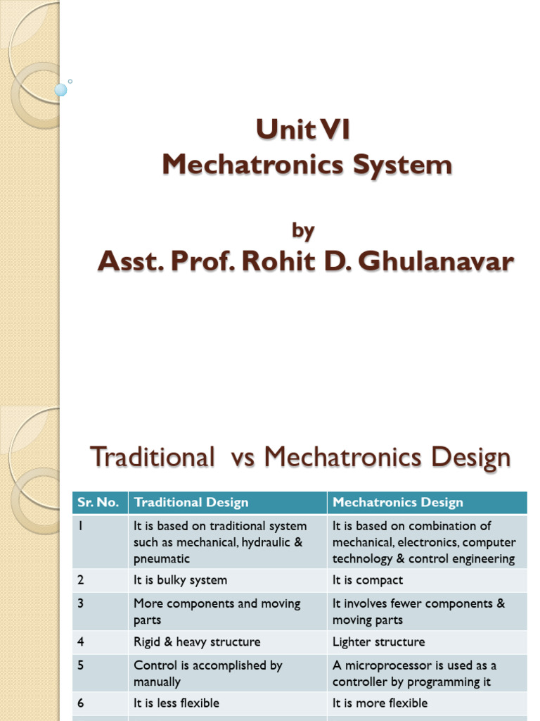 Mechatronics System Design Overview | PDF | Mechatronics | Manufactured ...