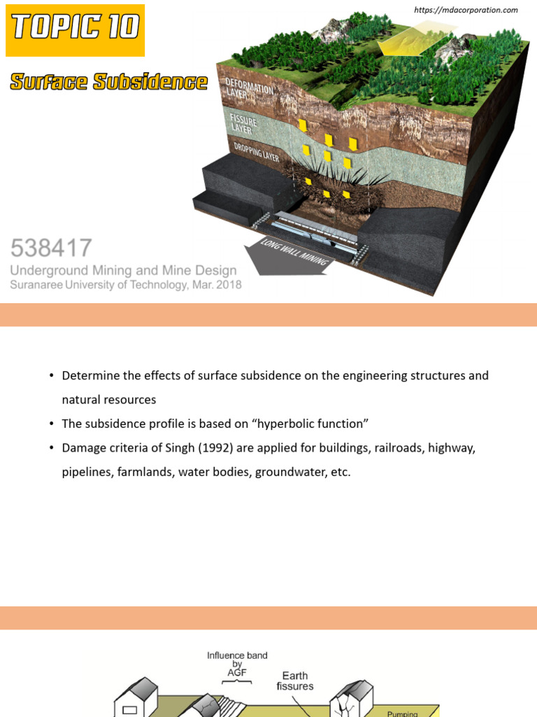 Topic10 Surface Subsidence | PDF | Applied And Interdisciplinary ...
