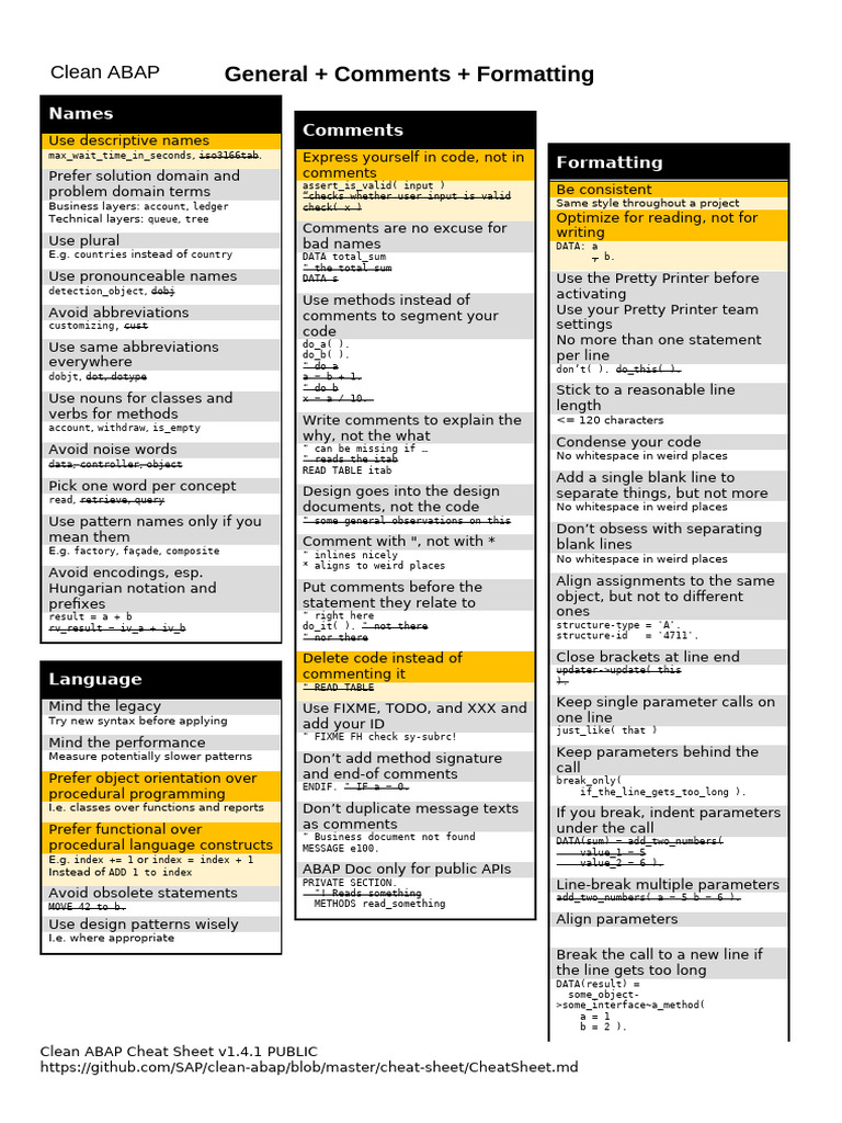 Clean A Bap Cheat Sheet | PDF | Method (Computer Programming) | Parameter (Computer Programming)