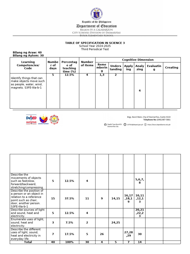 Tos Q3 Science | PDF