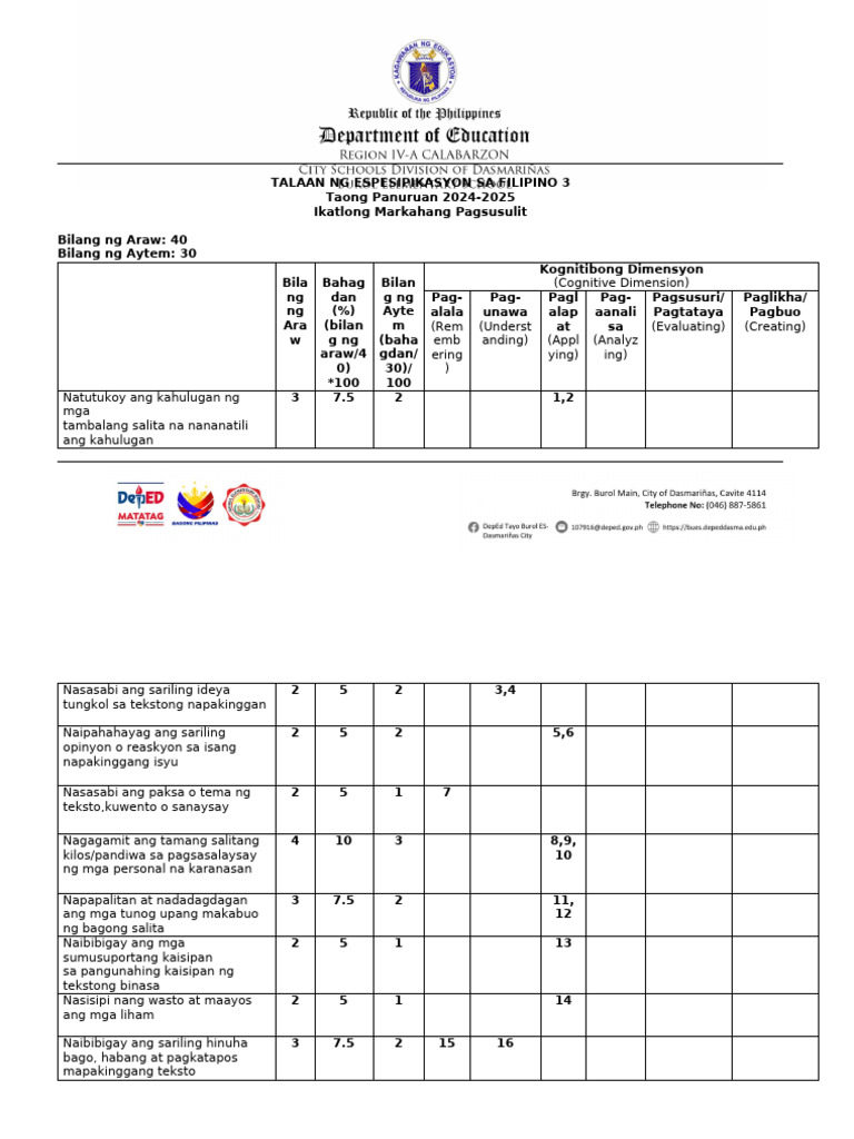 Tos Q3 Filipino | PDF