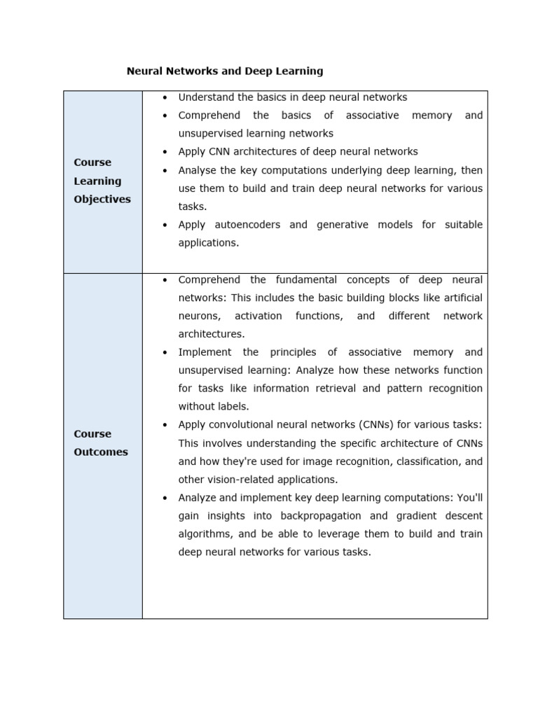 Syllabus Neural Networks And Deep Learning Pdf Deep Learning Artificial Intelligence