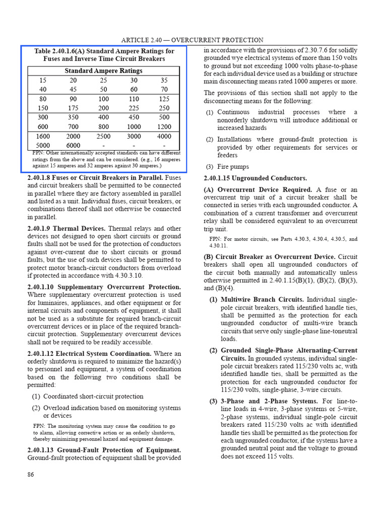 Table 2.40.1.6 (A) Standard Ampere Ratings For Fuses & Inverse Time ...