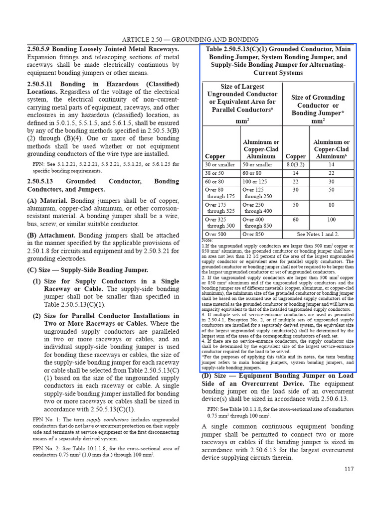 Table 2.50.5.13[C][1] Grounded Conductors,Main Bonding Jumper,System ...