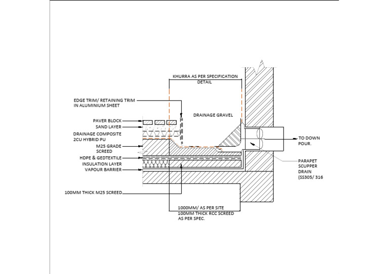 Water Proofing Details-layout2 | PDF