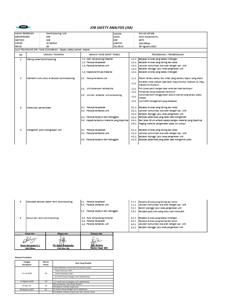 JSA Commissioning Unit | PDF