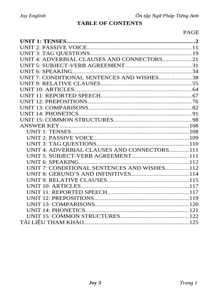 English Grammar Review Guide | PDF | Verb | Language Mechanics