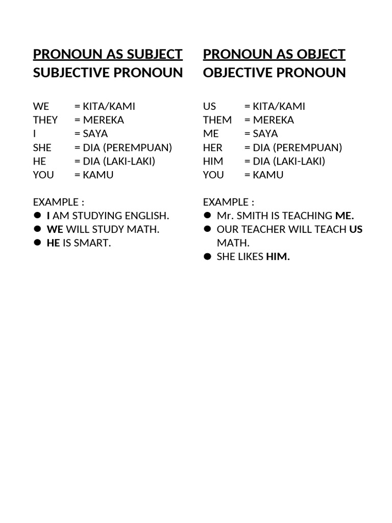 Pronoun As Subject | PDF