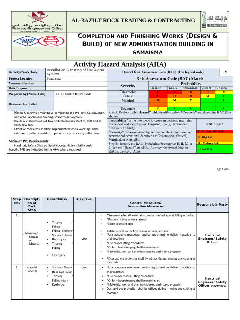 Fire Alarm system aha | PDF | Risk | Ladder