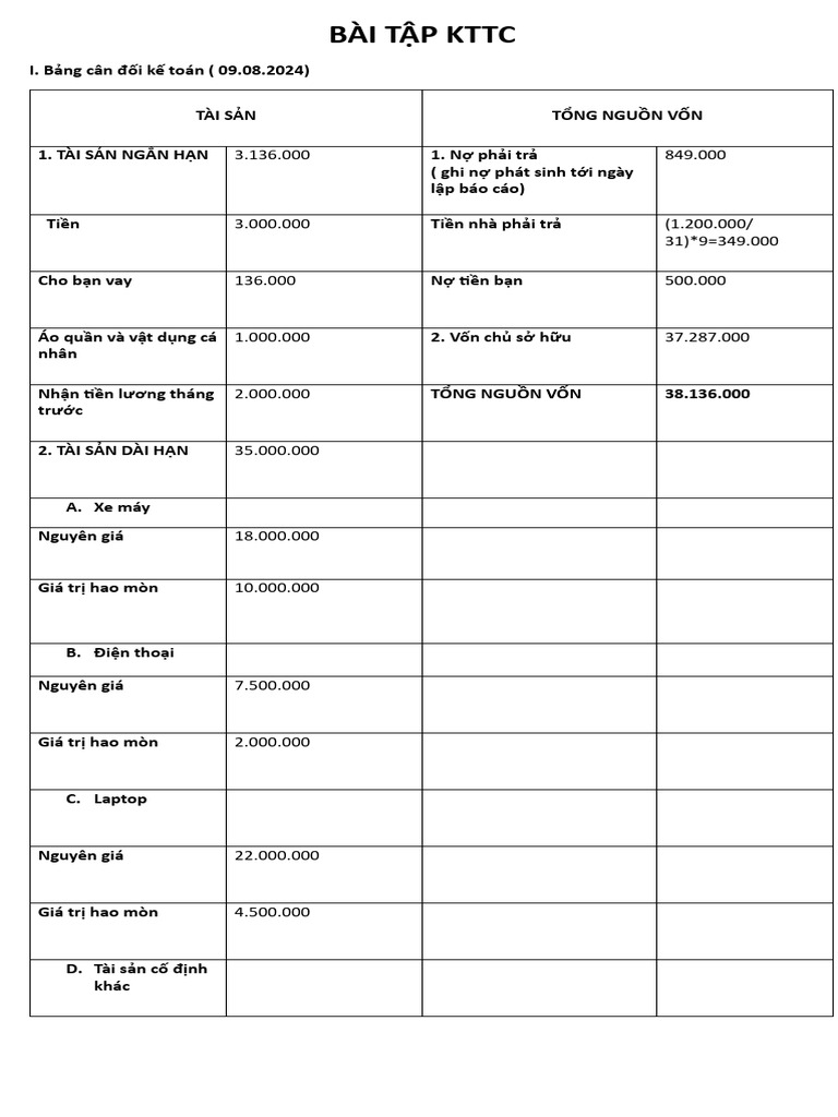 BÀI TẬP KTTC - BÁO CÁO CÁ NHÂN | PDF