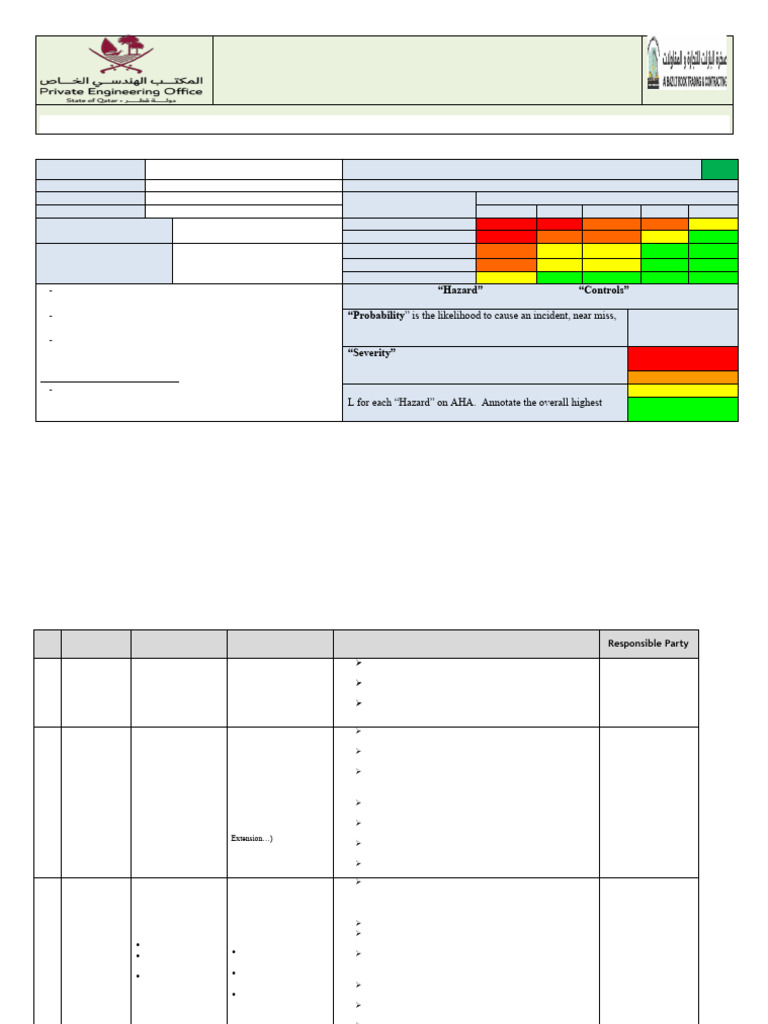 GENERIC AHA AL- BARZILT | PDF | Personal Protective Equipment | Risk